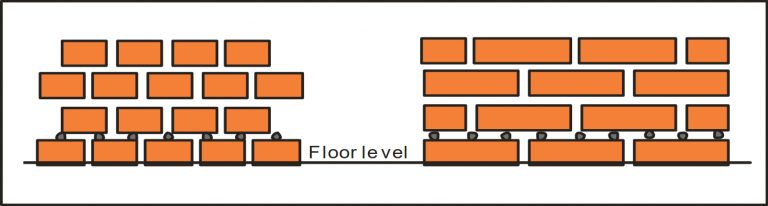 Damp Course Cream | Easy Damp-Proof Course Installation